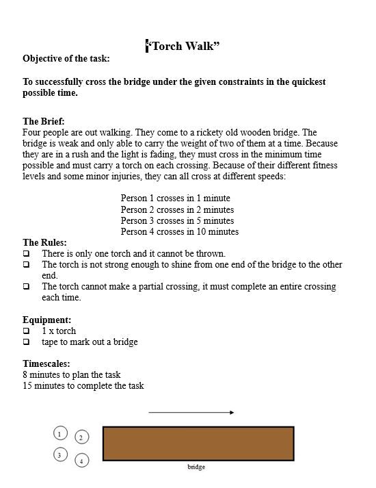 Sample Team Activity Task - Torch Walk – TOOJAYS Training & HR Resources